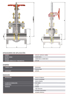 Esclusas – Taval S.A
