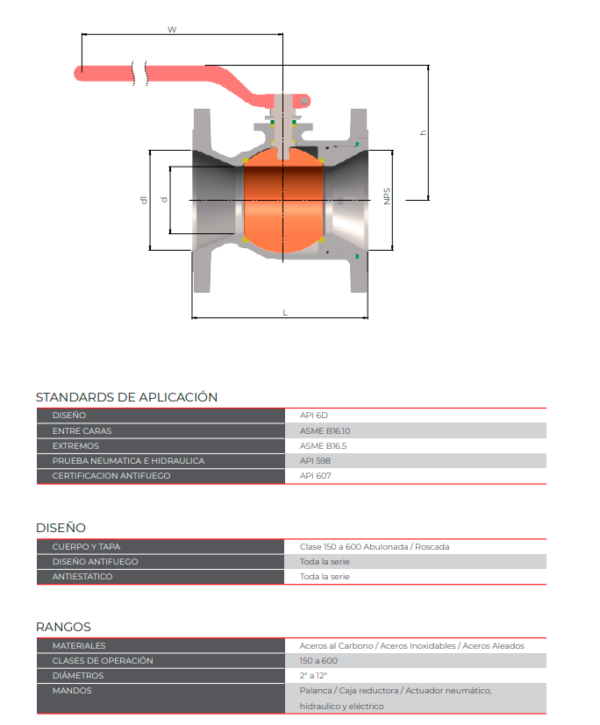 Esféricas paso reducido flotante – Taval S.A
